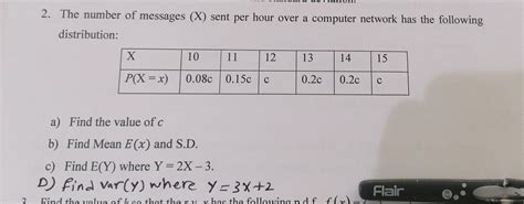 Solved 2 The Number Of Messages X Sent Per Hour Over A