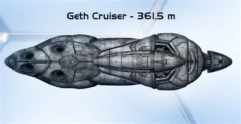 Geth Ships