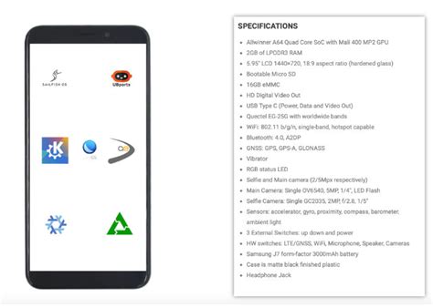 Pinephone Linux Smartphone Running Desktop Apps Geeky Gadgets