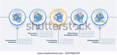 Fermentation Agriculture Usability Circle Infographic Template Stock Vector Royalty Free