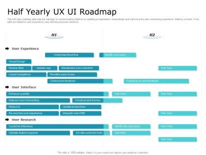 Ux Roadmap SlideTeam
