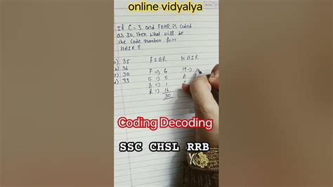 Reasoning Coding Decoding Reasoning Reasoningtricks Shorts