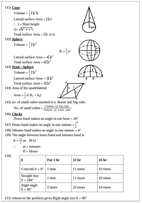 Arithmetic And Reasoning For Competitive Exams Mensuration Formulas