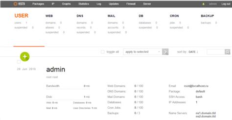A Look Into VestaCP An In Depth Review And Its Benefits Offshorededi