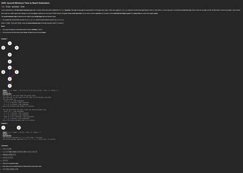 Scott Van Leeuwen On Linkedin Leetcode Problemsolving
