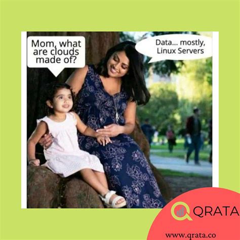 Prajakta Kulkarni On Linkedin Womenintechnology Womenwhocode Womenindigital