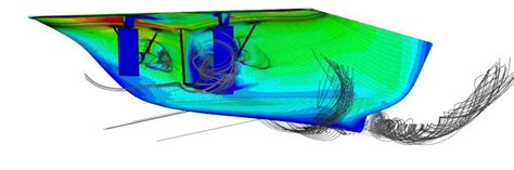 Gridpro On Linkedin Ship Cfd Preprocessing Shipdesign