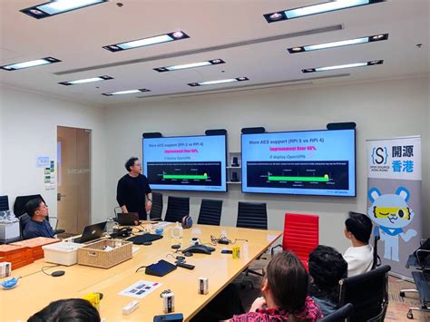 Open Source Hk Meeting 75 Raspberry Pi 5 With Python User Group Open Source Hong Kong