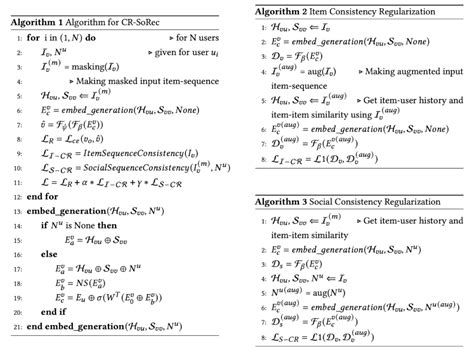 Decoding CR SoRec BERT Driven Consistency Regularization For Social