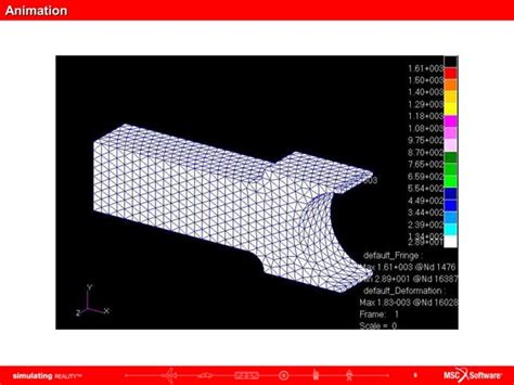 Finite Element Analysis Of 3d Bearing Supportppt