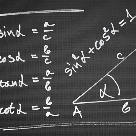 Trigonometry Learn How To Sign