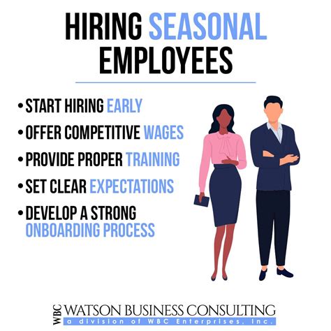 Hiringtips Seasonalemployees Workforcemanagement Wbcenterprises Businessgrowth Getahead