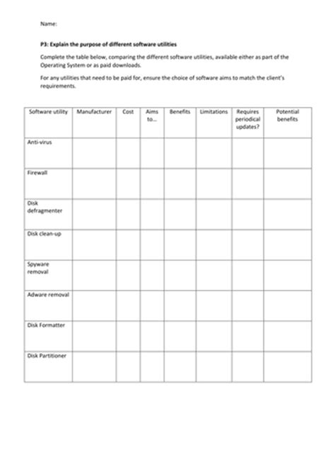 Btec Ict L3 Unit 2 Assignment 1 Teaching Resources Btec Ict L3 Unit 2 Assignment 1 Teaching Resources