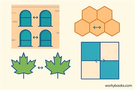 Congruent Figures Definition Examples Quiz Faq Trivia