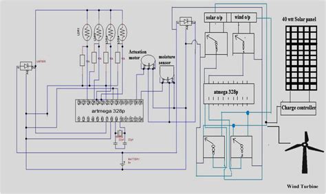 Hybrid Power System Circuit Diagram Download Scientific Diagram