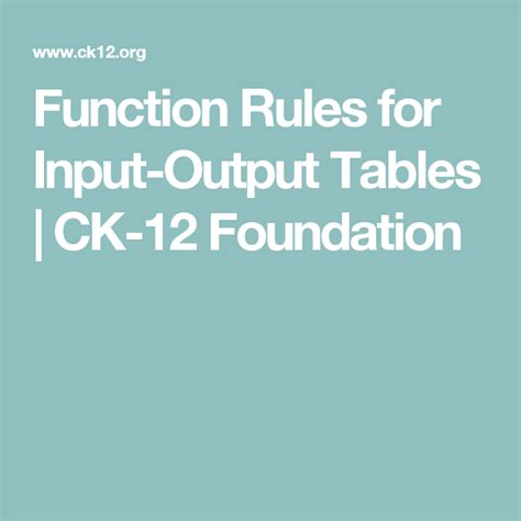 Function Rules For Input Output Tables Ck 12 Foundation