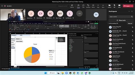 Tsy In House Training 347 Maximizing Pivot Table In Microsoft Excel
