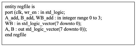 Design A Small Register File In Vhdl And Verify It