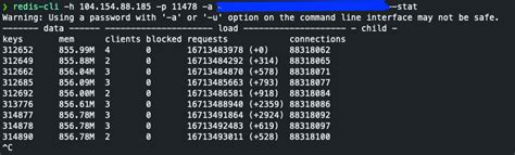 Object Cache Formerly Redis Doc Update Issue Pantheon