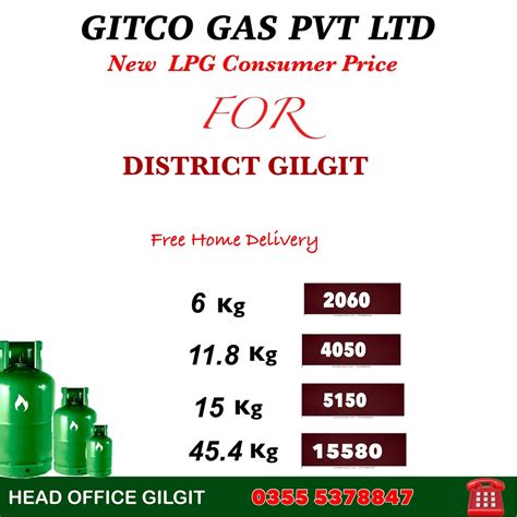 Gitco Gas Pvt Ltd Gitco2024 • Instagram Photos And Videos
