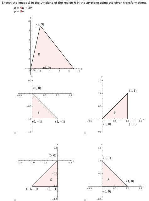 Solved Sketch The Image S In The Uv Plane Of The Region R In Chegg