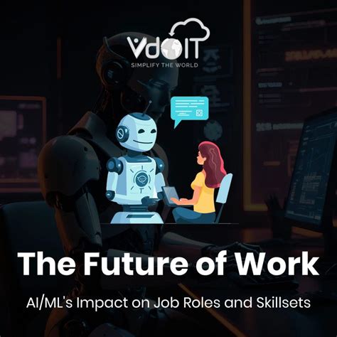 Priya Kaushik On Linkedin Ai Machinelearning Futureofwork Technology Dig