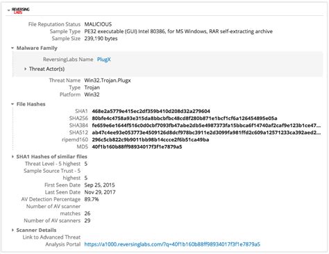 Reversinglabs Recorded Future Support
