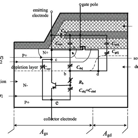 Pdf A High Precision On Line Detection Method For Igbt Junction