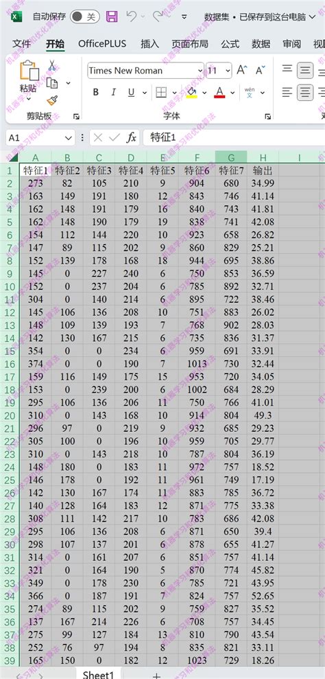 基于双向门控循环单元结合多头注意力机制bigru Multihead Attention的多变量回归预测双向门控注意力 Csdn博客