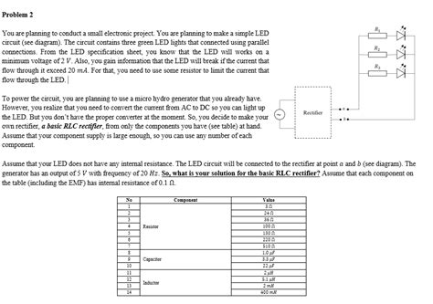 Solved Problem 2you Are Planning To Conduct A Small