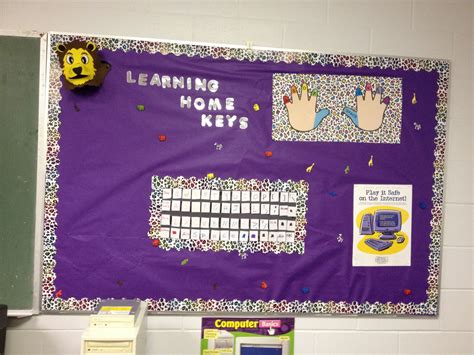 Computer Class Bulletin Board Class Bulletin Boards Teaching Computers