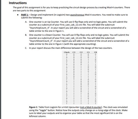 Solved Draw The Diagram Or Build Using The Logisim The