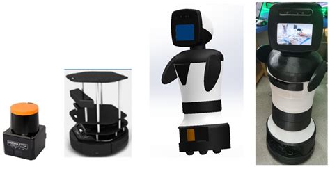 Sensors Free Full Text A Multirobot System In An Assisted Home Environment To Support The