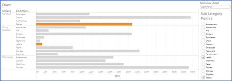 tableau community forums