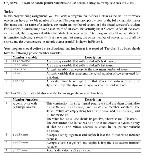 Solved Objective To Learn To Handle Pointer Variables And