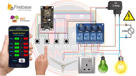 IOT And Manual Switch Control Home Appliances Using Firebase Server MA Robotic