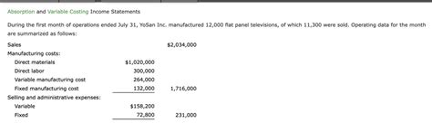Answered Absorption And Variable Costing Income Bartleby