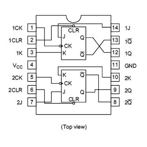74ls73 Dual Jk Flip Flop Pinout Working And Example 53 Off