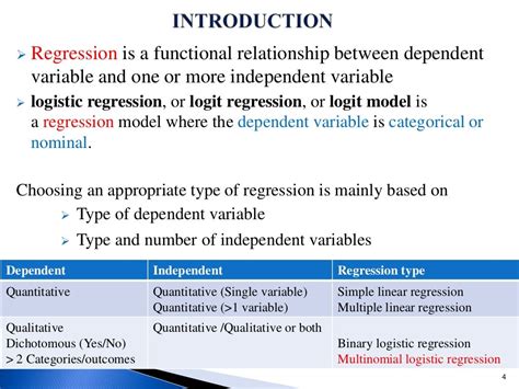 Multinomial Logistic Regression Analysis