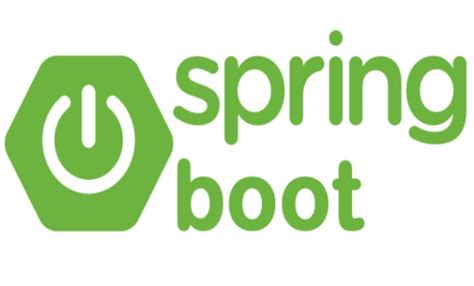 Develop Your Spring Boot Application By Viktorbozh Fiverr
