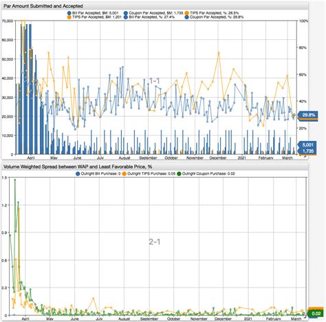 Mongodb Restored Mongo Db Missing Some Data Files Stack Overflow