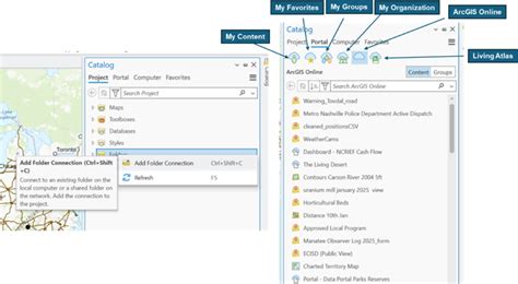 Migrating To Arcgis Pro The Catalog Pane Portal Section National