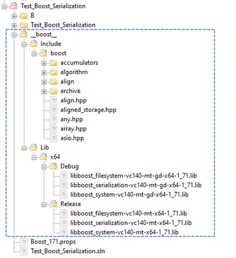 Boost Serialization Bug Issue With Msvc With Vector In Several