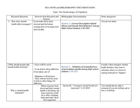 MLA NOTE And Bibliography Documentation Examp MLA NOTE And BIBLIOGRAPHY DOCUMENTATION Topic