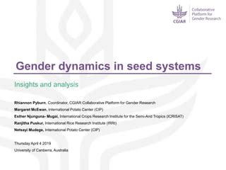 Gender Dynamics In Seed Systems PPT