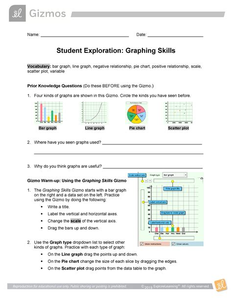 Graphing Skills SE Name Date