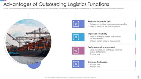 Logistics Functions Ppt Powerpoint Presentation Complete Deck