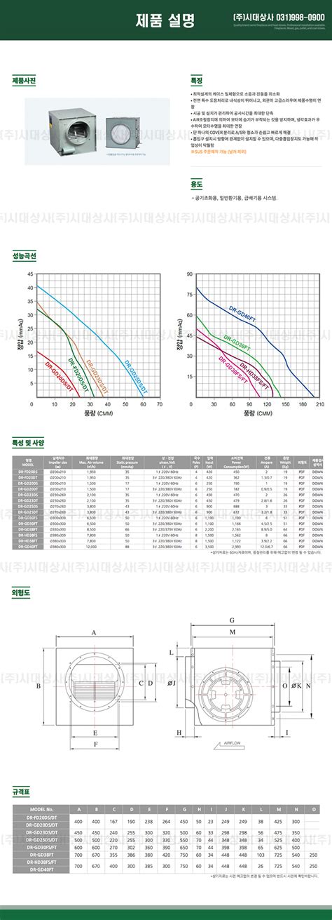 대륜산업양흡입형 스트레이트 시로코팬 시로코팬 시대상사 부평시대상사주시대상사