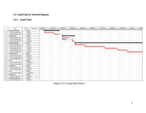 Company Membership Card Management System Uccd 2003 Object Oriented System Analysis And