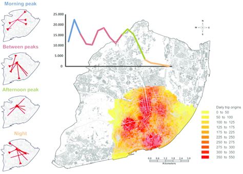 Spatial And Temporal Distribution Of Demand Download Scientific Diagram